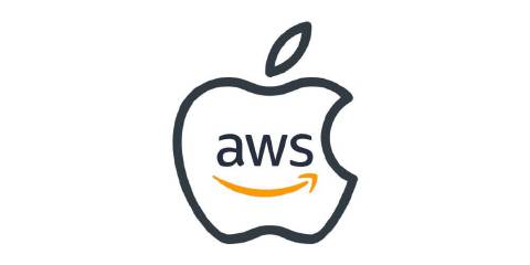 mac1.metal and mac2.metal EC2 Instances — user experience | devDosvid blog