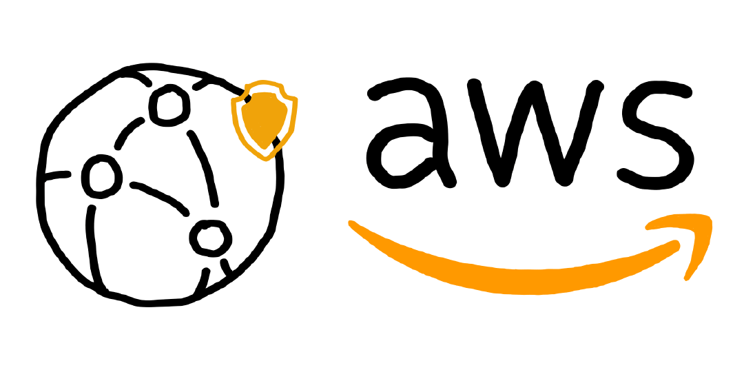 Configure HTTP Security headers with CloudFront Functions | devDosvid blog