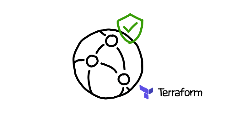 Apply Cloudfront Security Headers With Terraform | devDosvid blog Apply Cloudfront Security Headers With Terraform | devDosvid blog